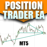 Position Trader EA MT5-EA侦探社 - 全球领先的MQL5官网外汇EA机器人MT4自动化交易EA资源免费分享网站
