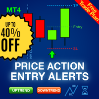 Price Action Entry Alerts-EA侦探社 - 全球领先的MQL5官网外汇EA机器人MT4自动化交易EA资源免费分享网站