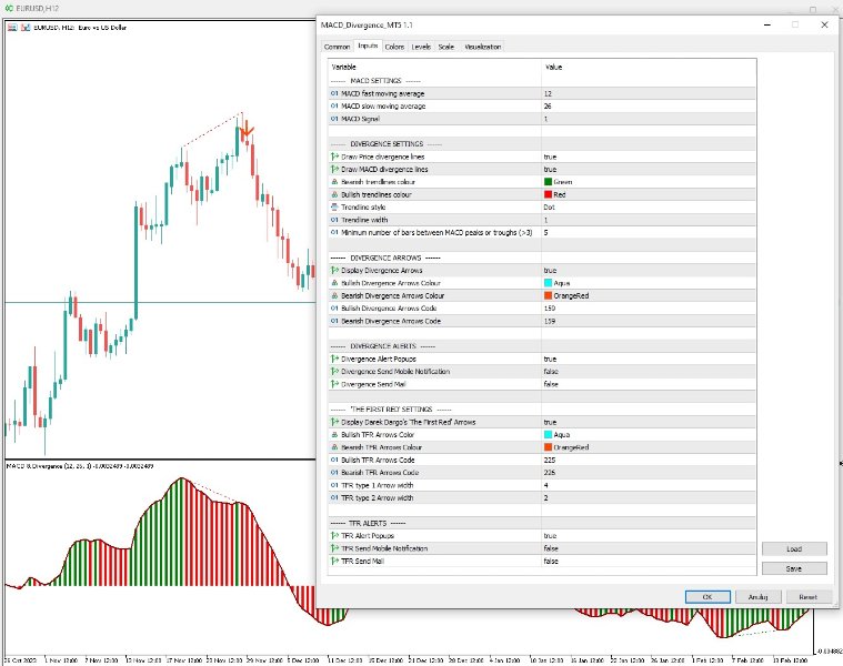 MACD Divergence and TFR for MT5-EA侦探社 - 全球领先的MQL5官网外汇EA机器人MT4自动化交易EA资源免费分享网站
