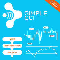 Simple CCI by Ioannis Xenos 外汇EA-EA侦探社 - 全球领先的MQL5官网外汇EA机器人MT4自动化交易EA资源免费分享网站