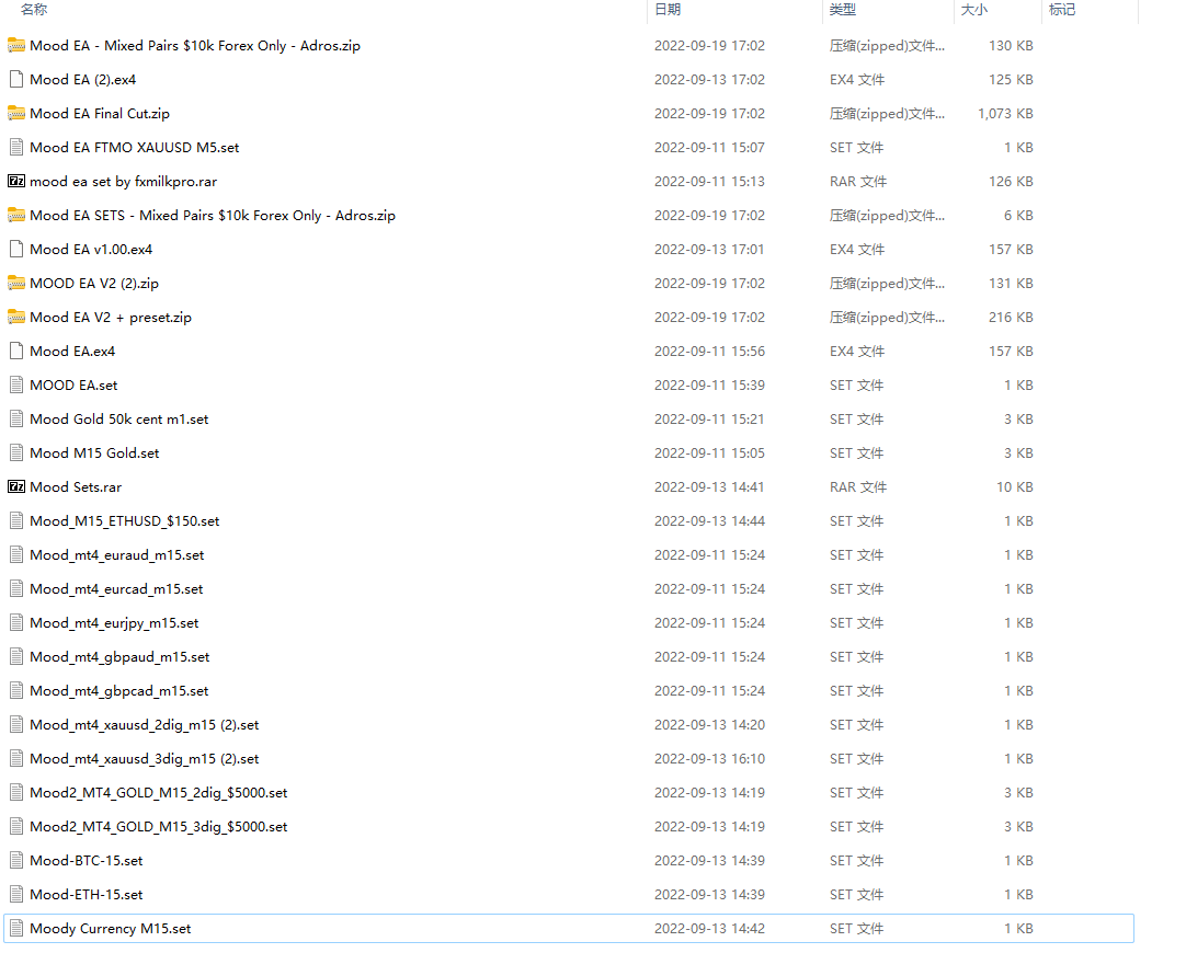 Mood EA v2.0_fix测评-EA侦探社 - 全球领先的MQL5官网外汇EA机器人MT4自动化交易EA资源免费分享网站