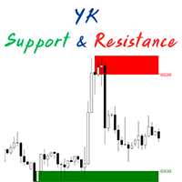 YK Find Support And Resistance 外汇EA-EA侦探社 - 全球领先的MQL5官网外汇EA机器人MT4自动化交易EA资源免费分享网站
