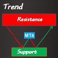 Mql5官网 Trend Support Resistance MT4 外汇EA-EA侦探社 - 全球领先的MQL5官网外汇EA机器人MT4自动化交易EA资源免费分享网站